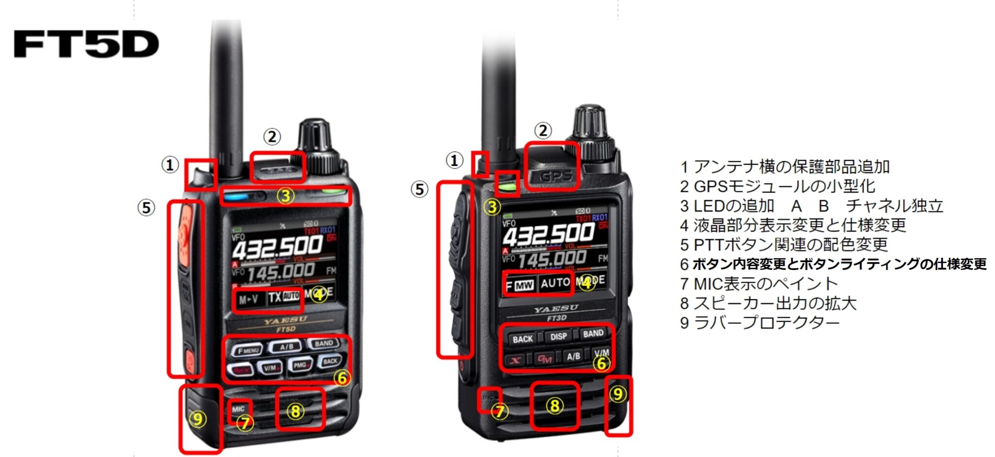 八重洲無線 FT5D 新発売 FT3Dとの比較レビューについて | ～下町物語～